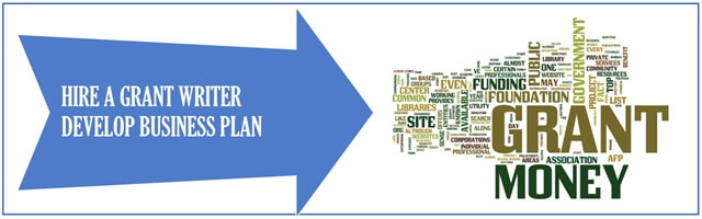 Grants for Women in Wisconsin